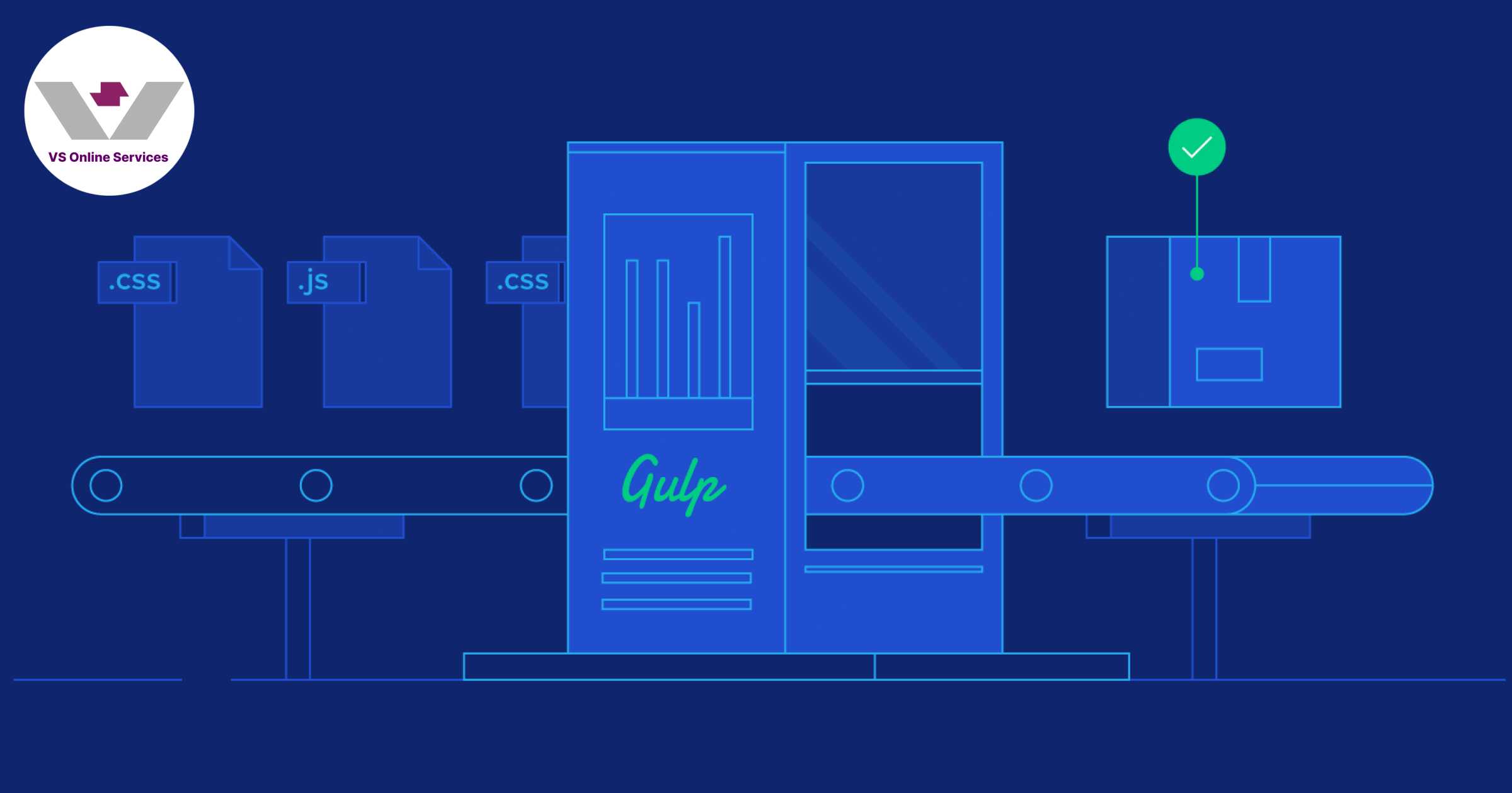 How to Improve Your Website's Speed with Gulp | VS Online