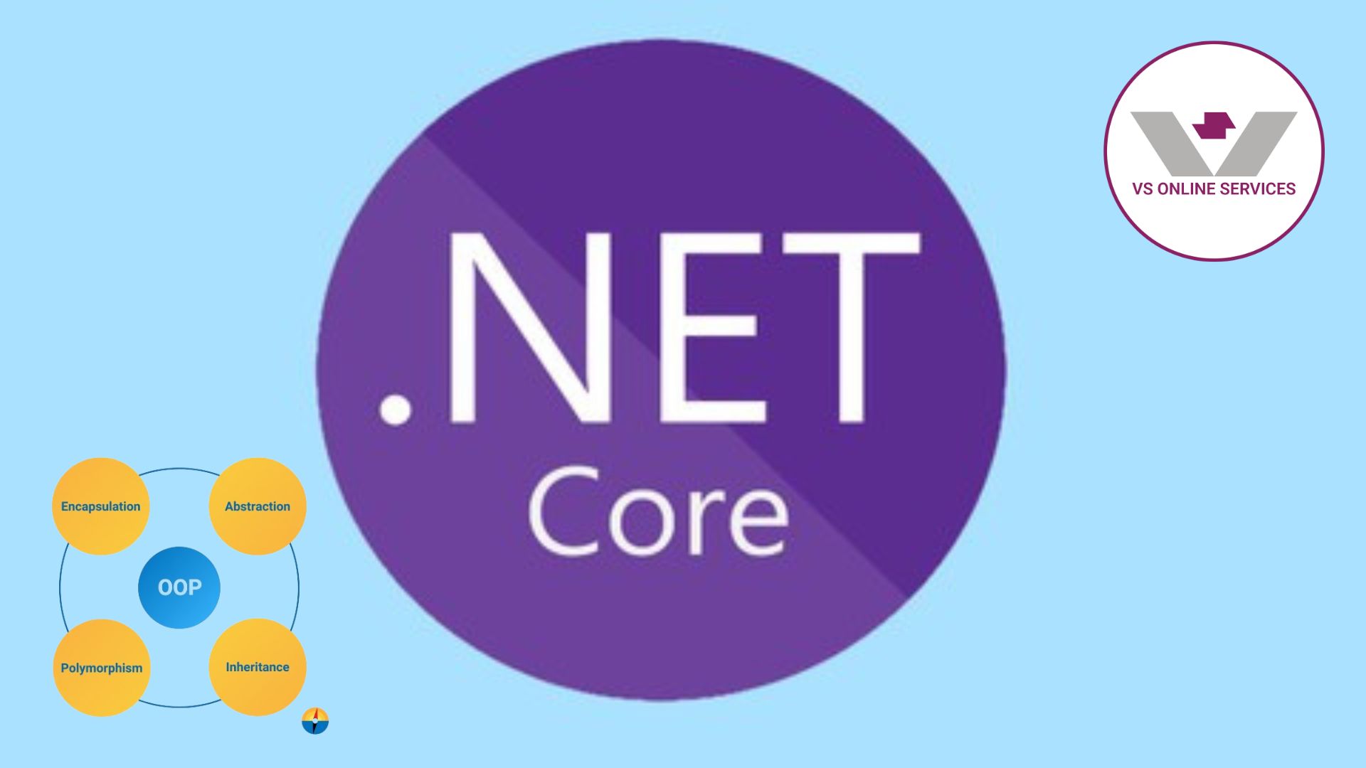 The Aspnet Core Oop Mastery Your Guide To Object Oriented Development