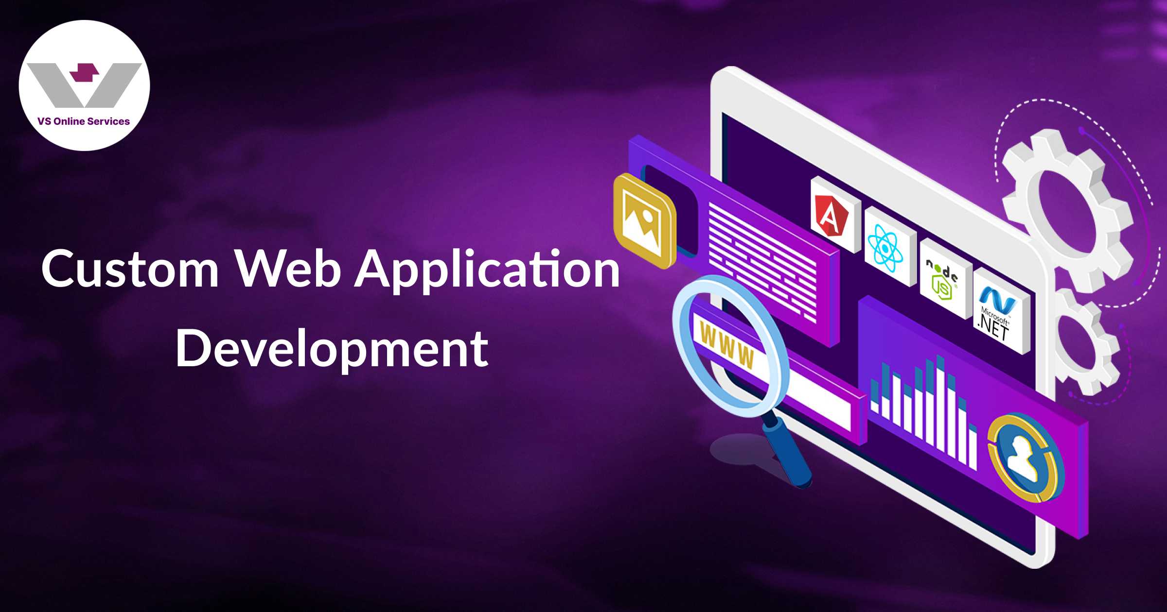 Custom Web Application Development Api Based And Cloud Friendly Vs Online 